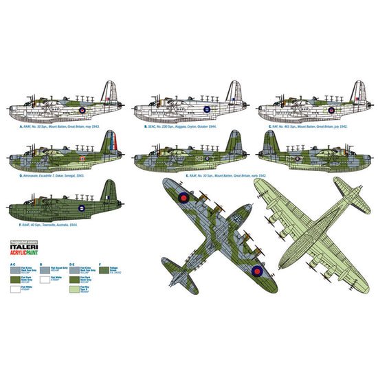 ITALERI RAF Sunderland MKIII 1352 1:72 Aircraft Model Kit – Jadlam Toys ...