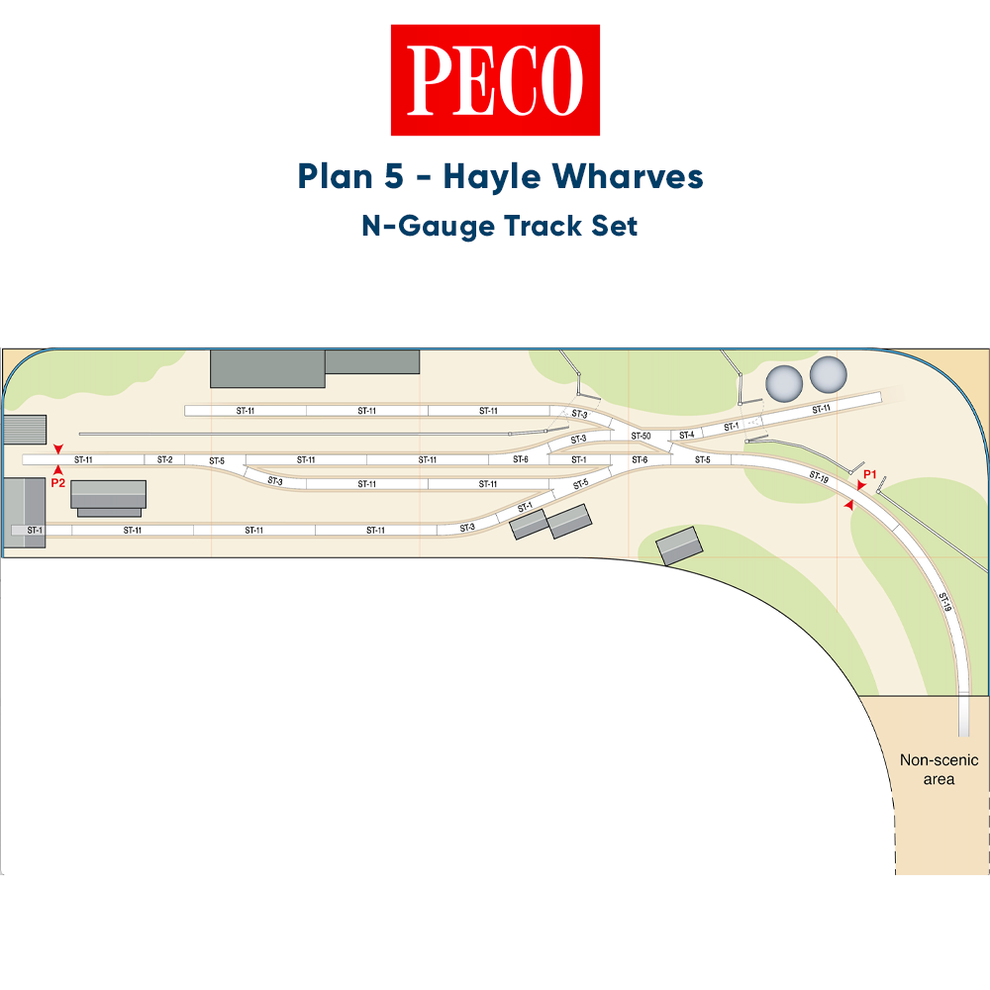 PECO Plan 5: Hayle Wharves - Complete N-Gauge Track Pack – Jadlam Toys ...